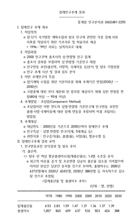 2000년 당시 통계청의 장래인구추계 미스터리공포 에펨코리아