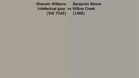 Sherwin Williams Intellectual Gray Sw 7045 Vs Benjamin Moore Willow
