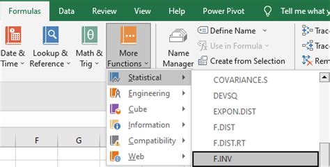Finv Function Formula Examples Inverse F Distribution Wall