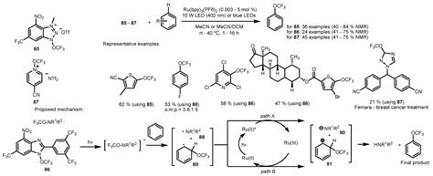Catalysts Free Full Text Visible Light Photoredox Catalysis For The