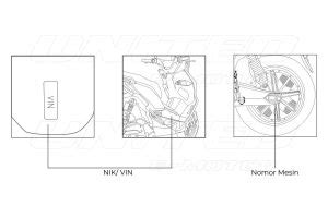 Nomor Identifikasi Kendaraan Dan Nomor Mesin United Motor