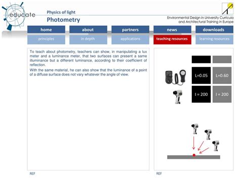 Ppt Photometry Powerpoint Presentation Free Download Id2047155