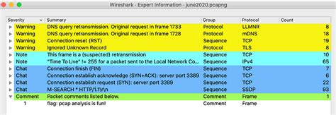 Ctf Challenge Walkthrough Network Traffic Analysis 12 Challenges In