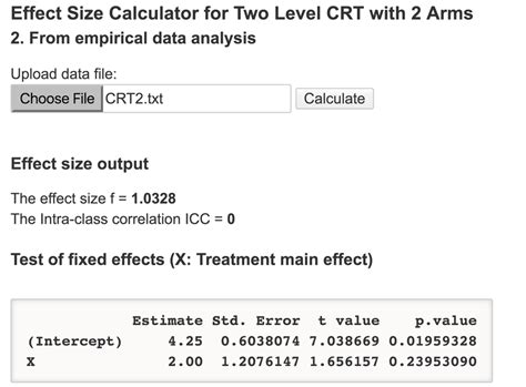 3 3 Effect Size Calculation Based On An Empirical Set Of Data Download Scientific Diagram