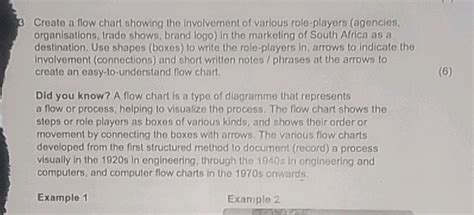 3 Creato A Flow Chart Showing The Involvement StudyX