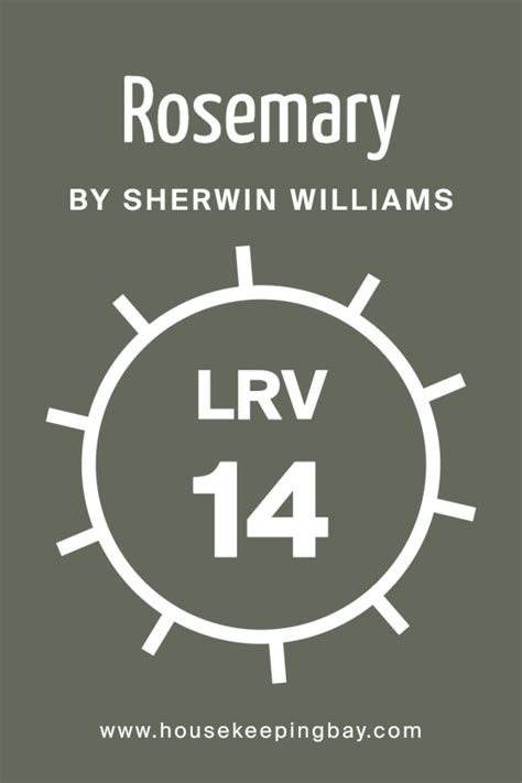 Rosemary Sw 6187 By Sherwin Williams Housekeepingbay