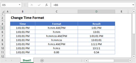 Change Time Format In Excel Google Sheets Auto VBA