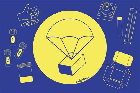 Early Sti Detection Hiv Prevention Sti Testing And Hiv Self Testing