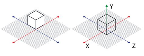 The Essential 3d Motion Design Glossary
