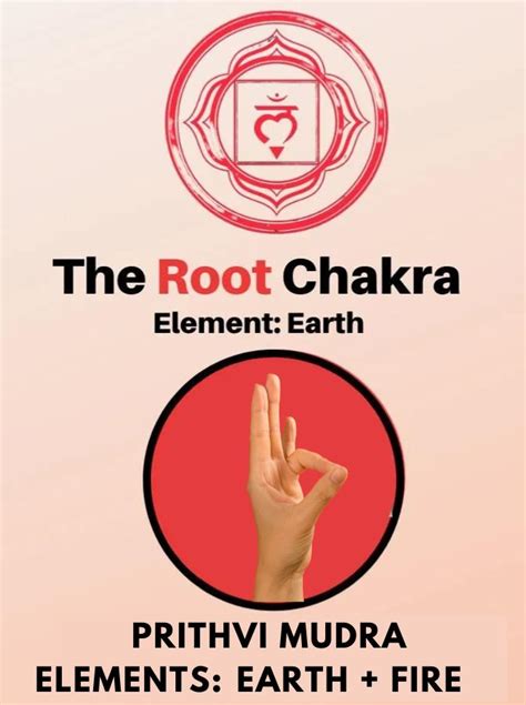 7 Chakras Hand Signs