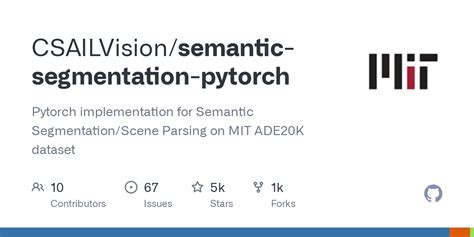 GitHub CSAILVision Semantic Segmentation Pytorch Pytorch Implementation For Semantic