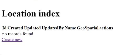 Symfony Php Binconsole Makecrud Has Bugs In It When I Try To Create New Stack Overflow
