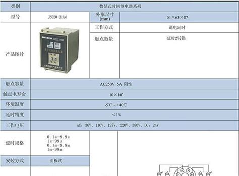 供应jzc 21f As15 Dc5v 036电磁继电器电子元器件维库仪器仪表网