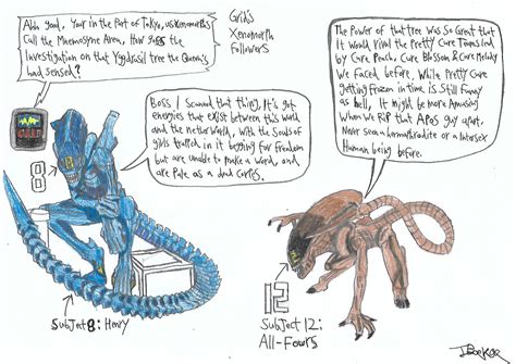 Grid S Xenomorph Followers By A22d On Deviantart