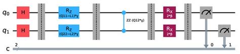 quantum reports an open access journal from mdpi