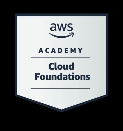 ballabhi rawat on linkedin aws cloudcomputing certification tech