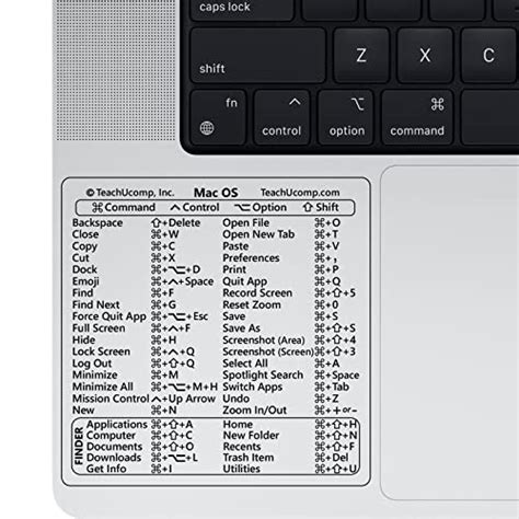 Mac Os Big Sur Keyboard Shortcuts Cheat Sheet Devildax