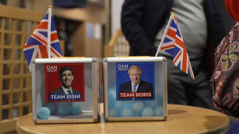 Could Tory Right Backing For Boris Johnson Mean Conservative ‘civil War