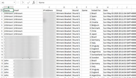 How To Create And Manage A Voting Bracket Common Ninja