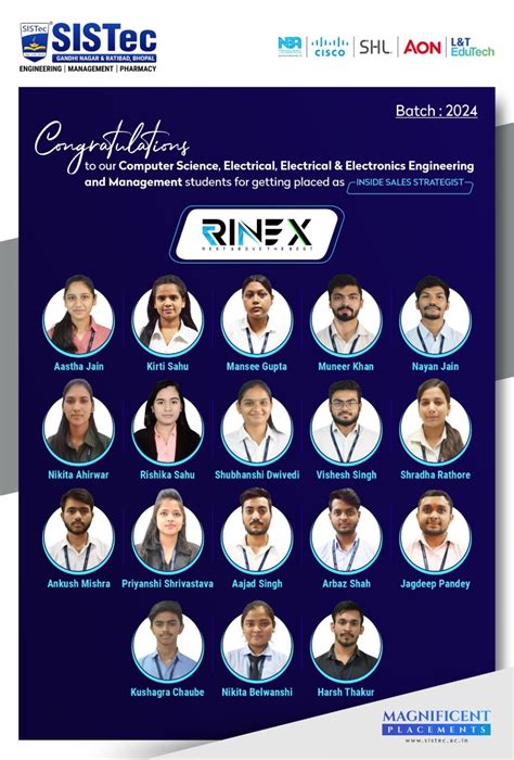 Shradha Rathore On Linkedin 🎓