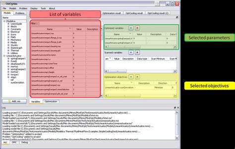 4 Forms For Defining A New Optimization Problem Download Scientific