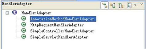 Spring MVC配置及HandlerMapping HandlerAdapter接口