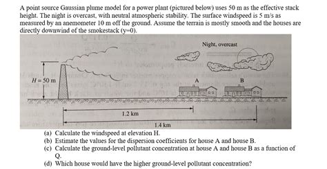 Solved A Point Source Gaussian Plume Model For A Power Plant Chegg