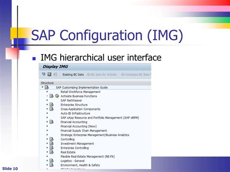 Ppt Introduction To Sap Powerpoint Presentation Free Download Id 1647340