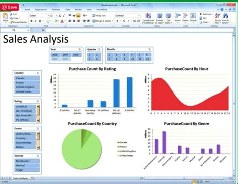 automate any task in microsoft excel by sukant86 fiverr
