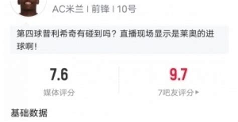 莱奥本场比赛数据：1助攻2关键传球1创造进球机会，评分76腾讯新闻