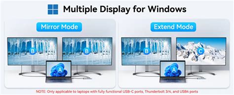 Mokin 5 In 1 Usb C To Usb C Hub Dual Monitor For Laptop