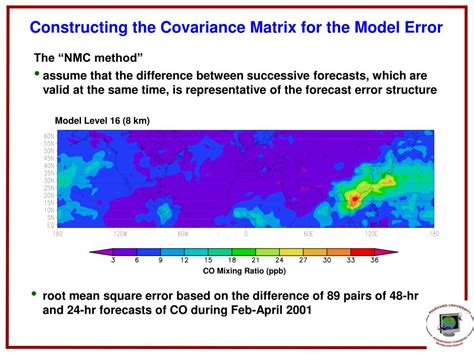 Ppt Using Space Based Observations To Better Constrain Emissions Of Precursors Of Tropospheric