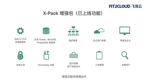 Jumpserver企业版（标准） 腾讯云市场