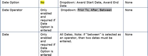 Can We Enable Or Disable Report One Parameter Field Based On Other