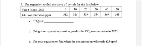 Solved Use Regression To Find The Curve Of Best Fit For Chegg