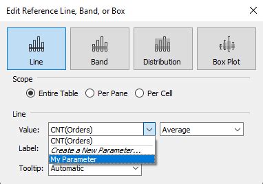 How To Add The Symbols In Parameter Box In Tableau On Sale A Lok