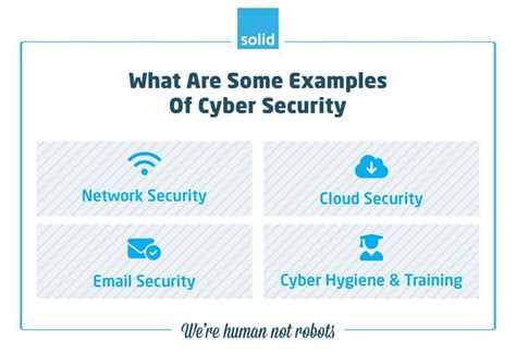 Cyber Security Examples You Need To Know