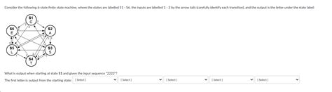 Solved Consider The Following State Finite State Machine Chegg
