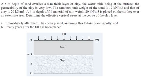 Answered A 5 M Depth Of Sand Overlies A 6 M Bartleby