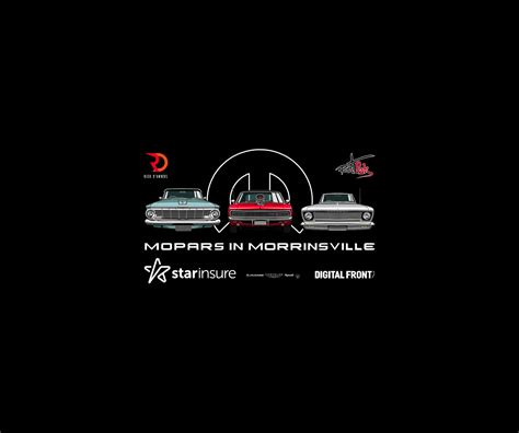 Mopars New Zealand Morrinsville March 2024 Event Morrinsville