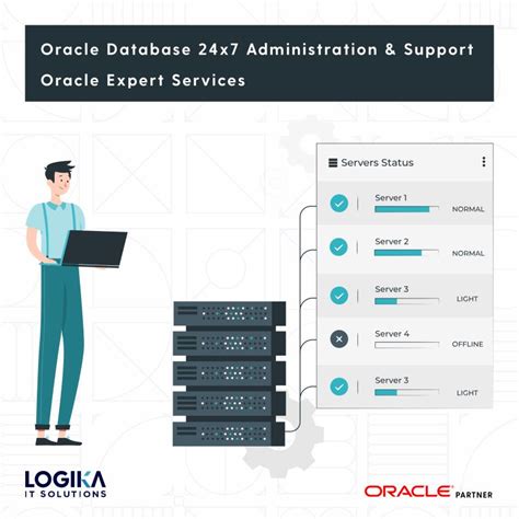 Adrian Sora On Linkedin Oracledatabase