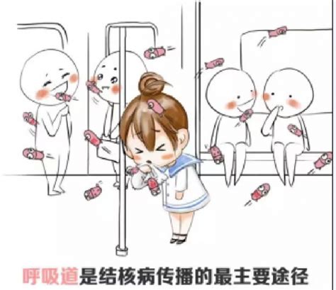 统计与大数据学院开展预防肺结核疾病防控活动三全育人郑州财经学院 统计与大数据学院