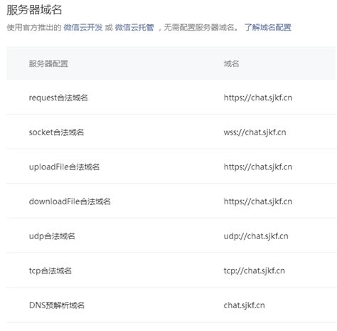 你好，我的自建小程序发布后，为什么浏览器和电脑微信能访问，手 网络知识
