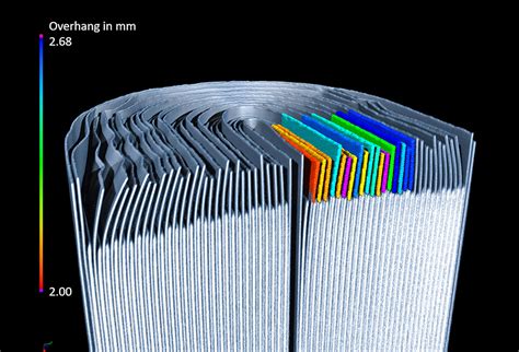 Using Ct To Detect Defects In Lithium Ion Batteries