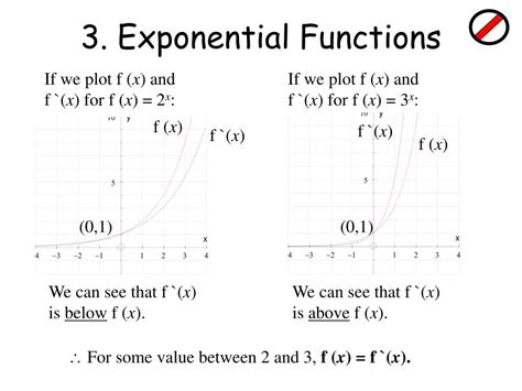 PPT EXPONENTIAL AND LOGARITHMIC FUNCTIONS PowerPoint Presentation Free Download ID 883788