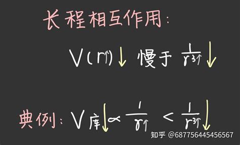 凝聚态是什么？凝聚态怎样分类？ 知乎