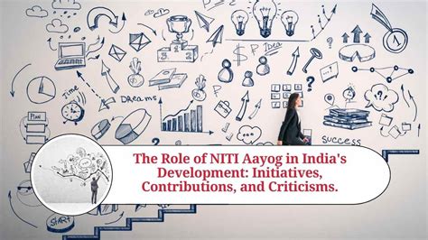 The Role Of Niti Aayog In Indias Development Initiatives