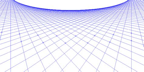 How To Create D Perspective Grids In Inkscape GoInkscape