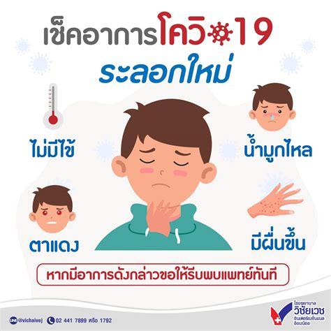 วิชัยเวช ข้อสังเกตอาการโควิด19ระลอกใหม่
