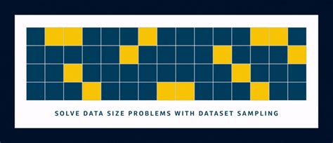 Event Driven Micro Service Architecture With Azure — Problem Statement And Implementation By
